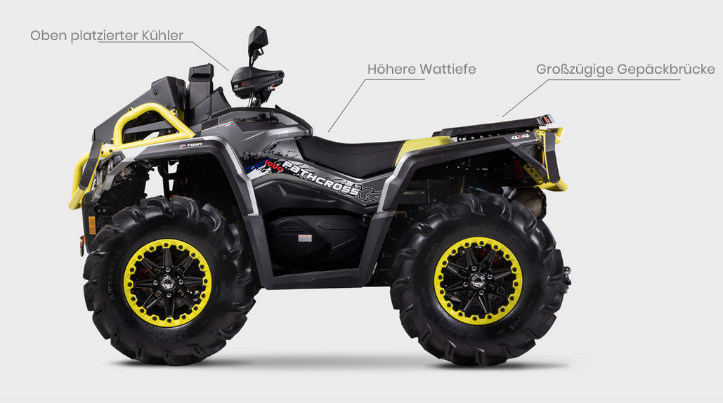 Das neue ODES MUD CROSS 1000 EXTREME! – Motorrad Balzer OHG